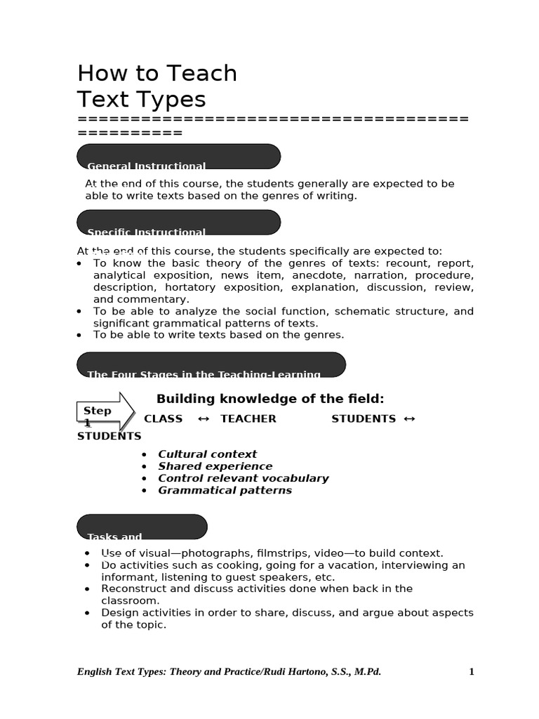 Teaching English Text Types Guide | PDF | Cinderella
