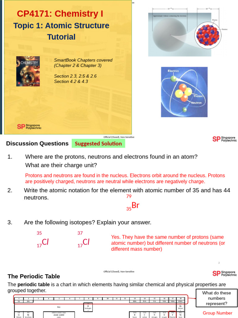 AY23_Week 2_Topic 1_Atomic Structure (Slides for tutorial) - Copy (2) | PDF