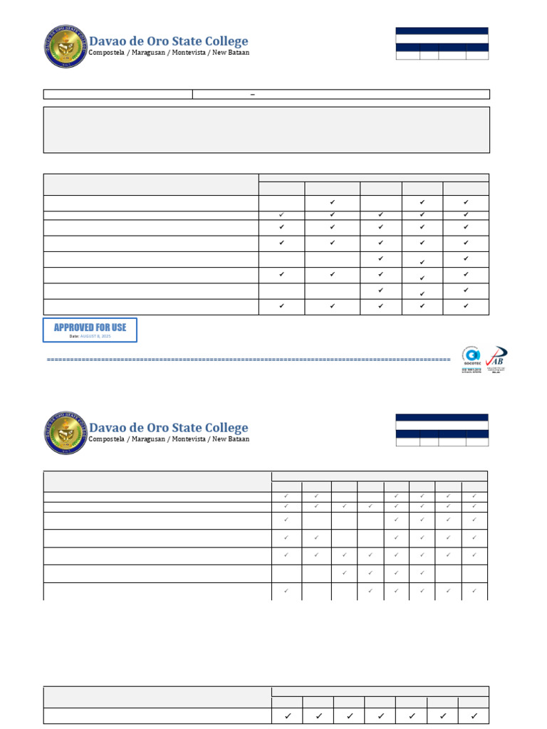 Field Study 2 Course Syllabus | PDF | Educational Assessment | Lesson Plan