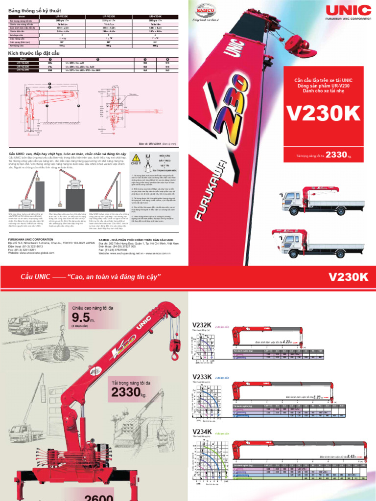 S Catalog Unic 230 N | PDF