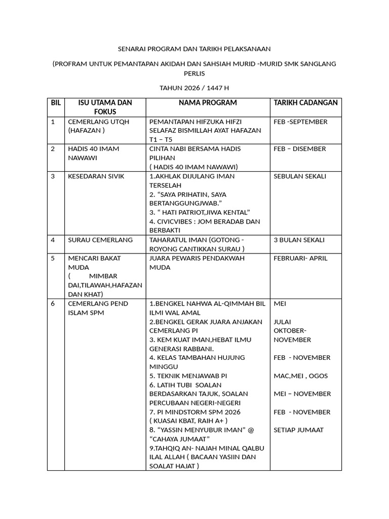 Program Pemantapan Akidah SMK Sanglang 2026 | PDF