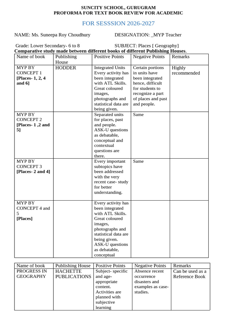 Textbook Review for Geography Curriculum | PDF | Geography | Behavior ...