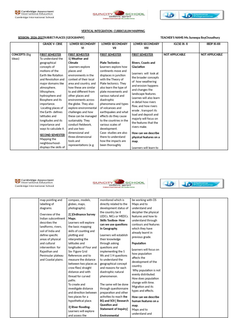 Geography Curriculum Mapping 2026-27 | PDF | Sustainability | Plate ...