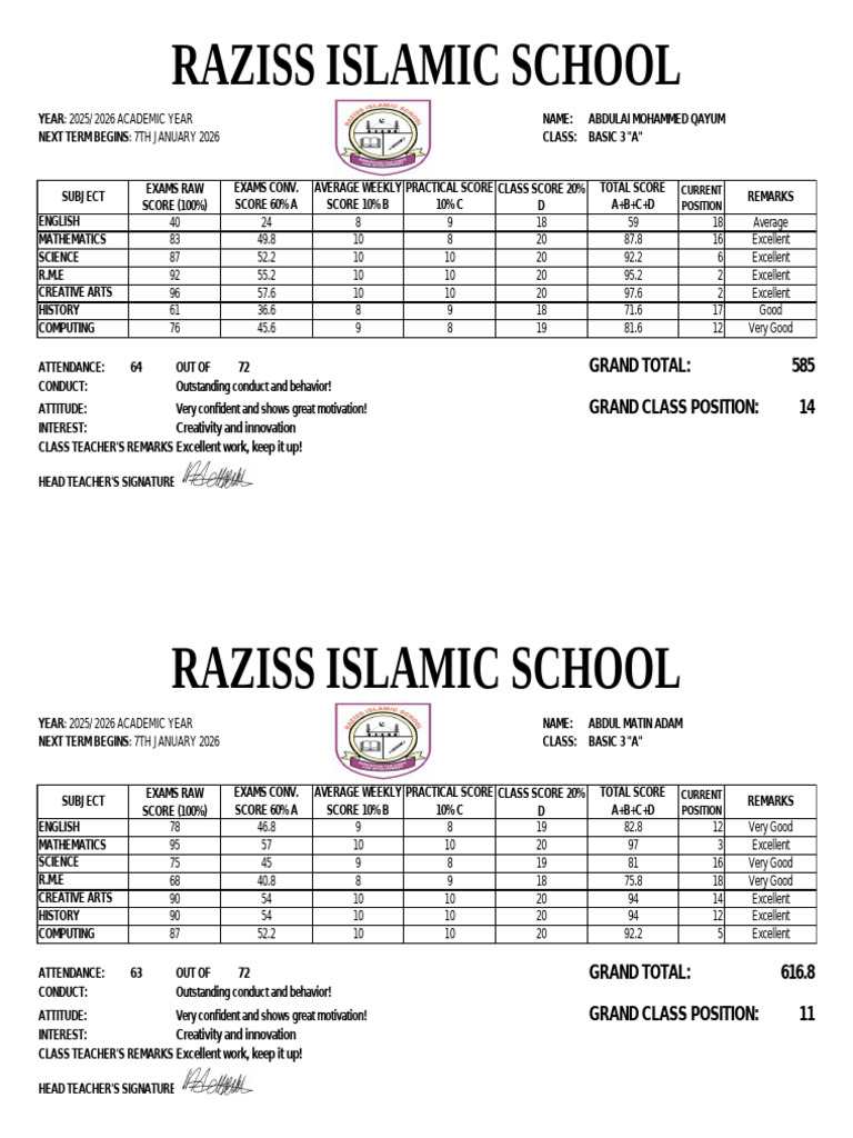 Basic 3 a Report Cards | PDF | Science | Neuroscience