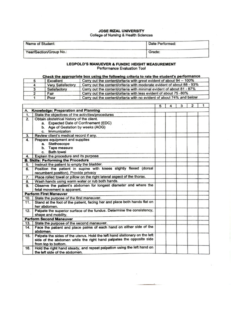 Grand Retdem Checklist | PDF