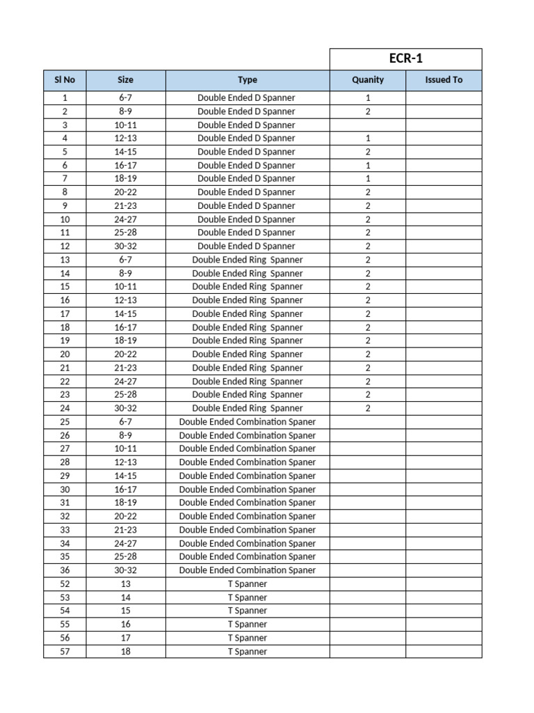 ECR Wise Tools & Instrument | PDF | Tools | Metalworking
