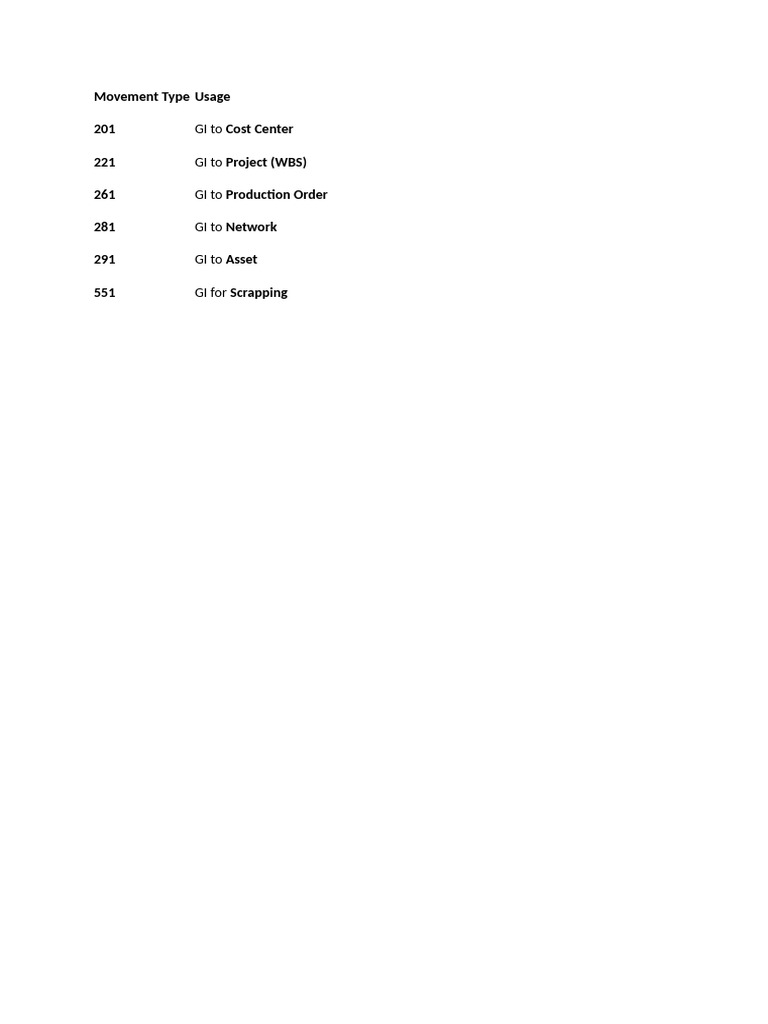 Movement Types in SAP Usage Guide | PDF