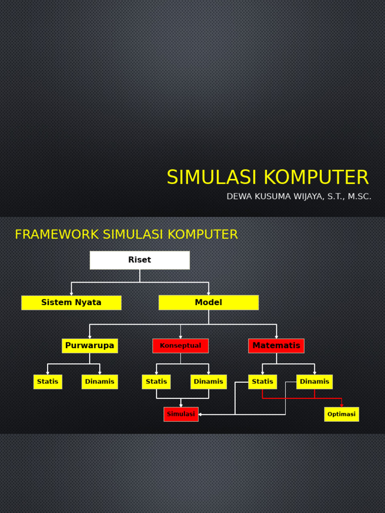 6. Advance Transfer Part 2 | PDF