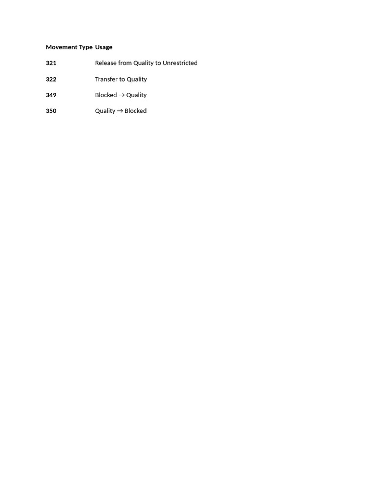 SAP Movement Type - Quality | PDF