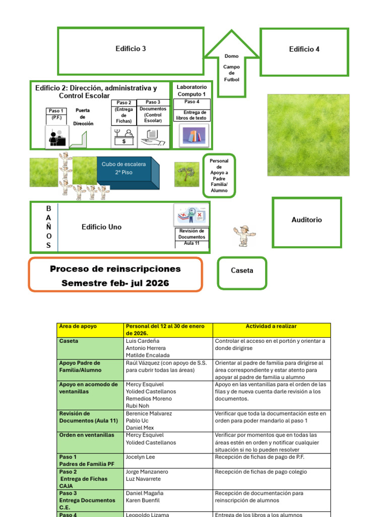 diagrama 2026 (2) | PDF