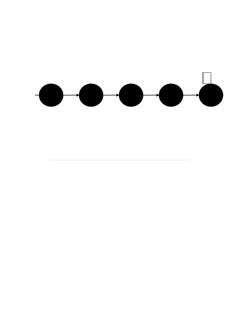 Dfa Full Diagrams | PDF