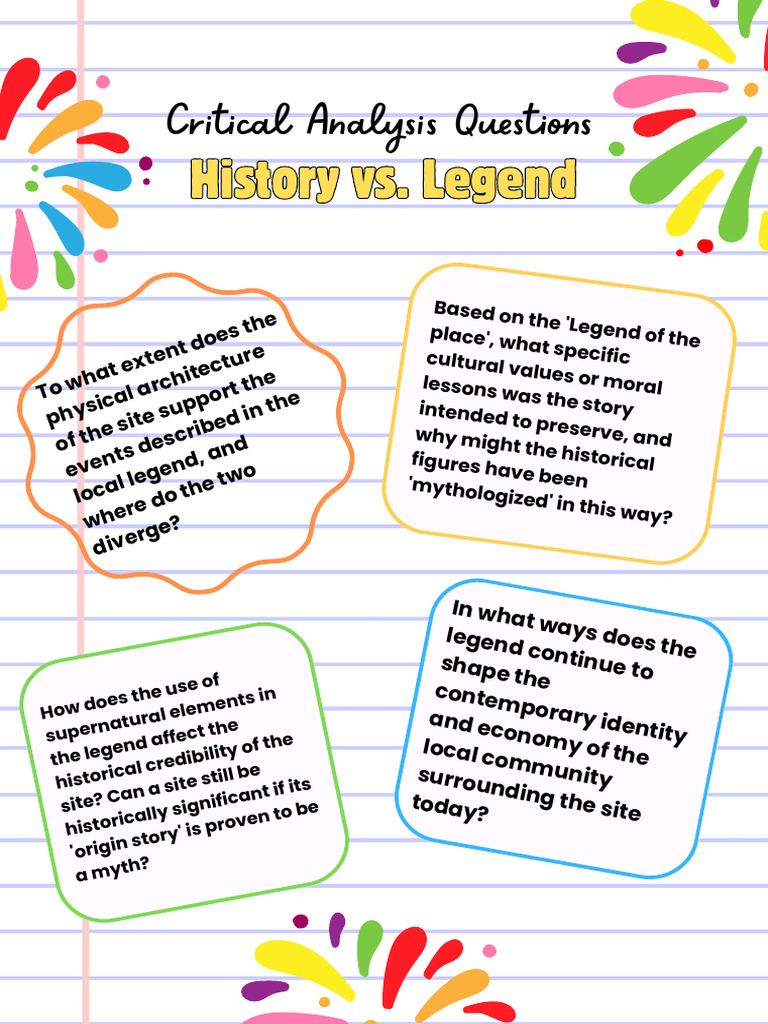 Critical Analysis Questions-Legend | PDF