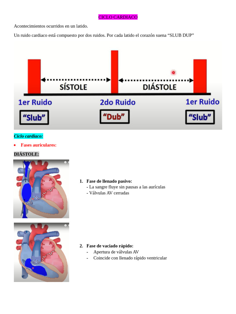 GUIAS FALLA CARDIACA-1 | PDF | Insuficiencia cardíaca | Corazón