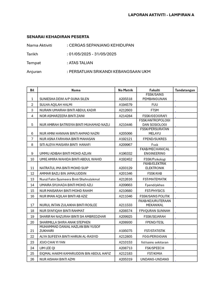 Senarai Kehadiran Fit4Life_ | PDF