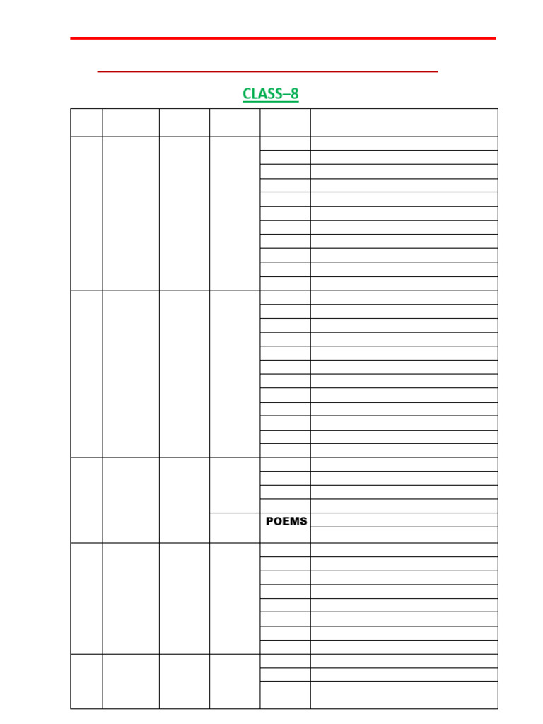 1746588694 Syl Lab Us | PDF