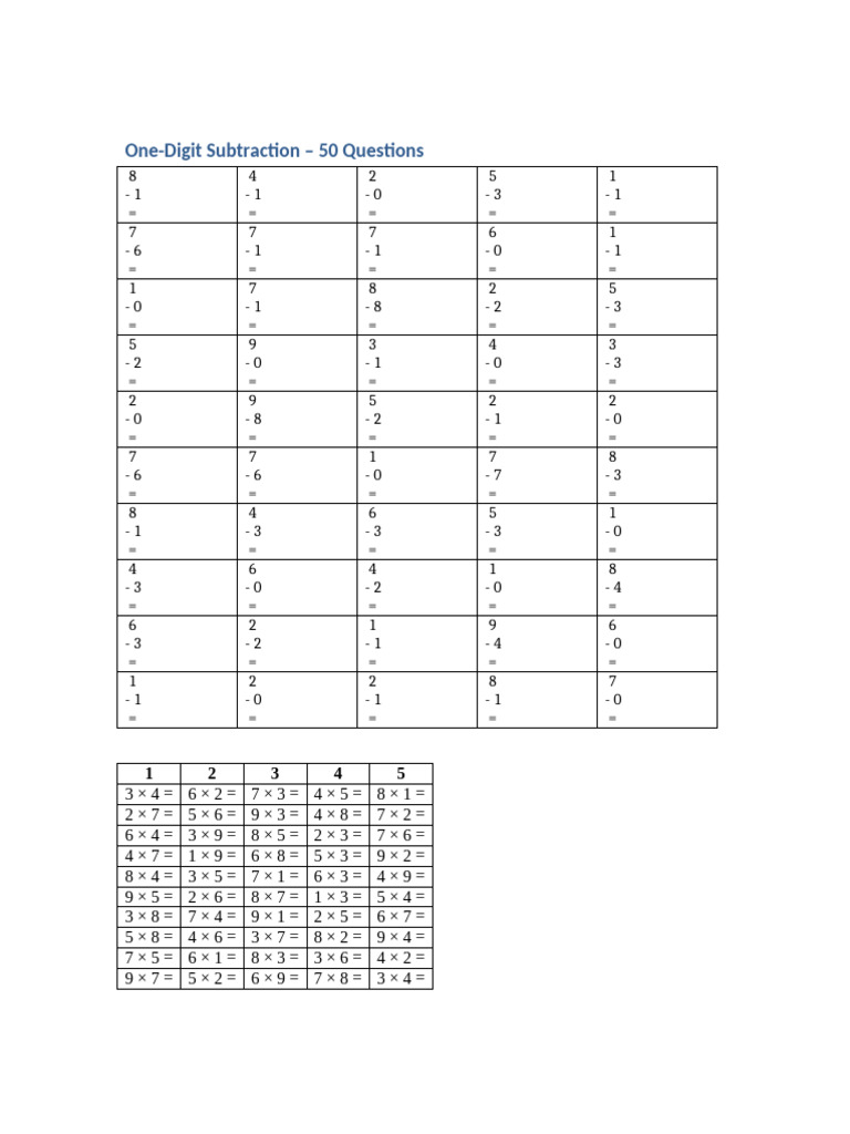 One Digit Subtraction 50 | PDF