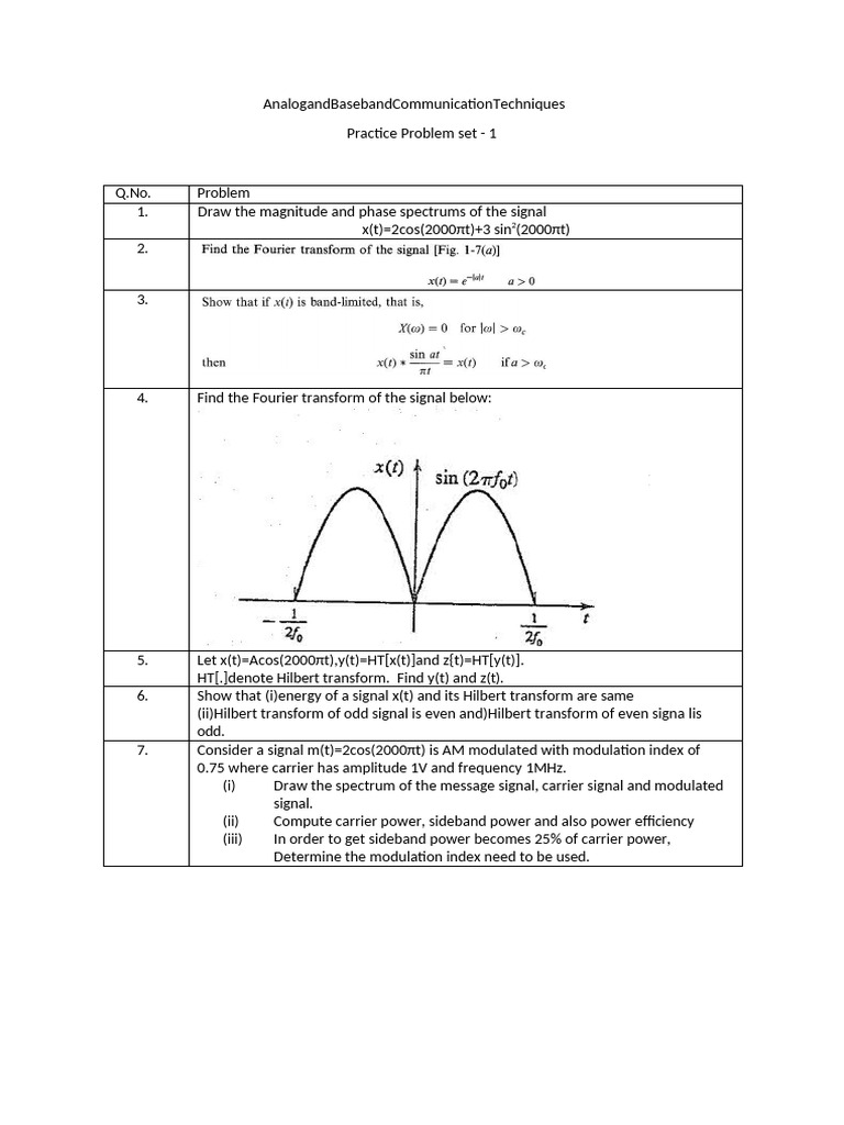 Analog and Baseband Communication Problems | PDF
