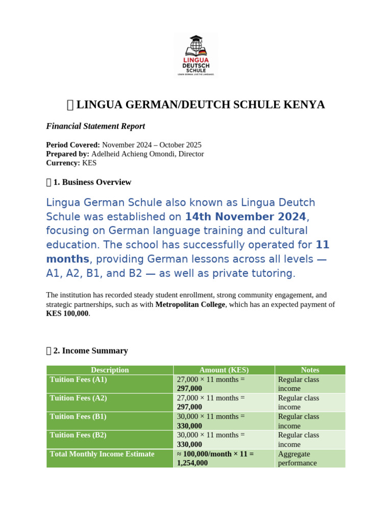 ? Lingua German Schule Financial and Loan Statement | PDF | Expense ...