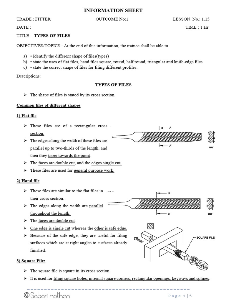 Types of Files for Fitting Trade | PDF | Triangle | Metalworking