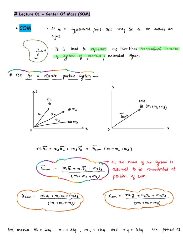 Center of Mass (COM) || Class-11 || Physics || JEE-NEET Notes | PDF