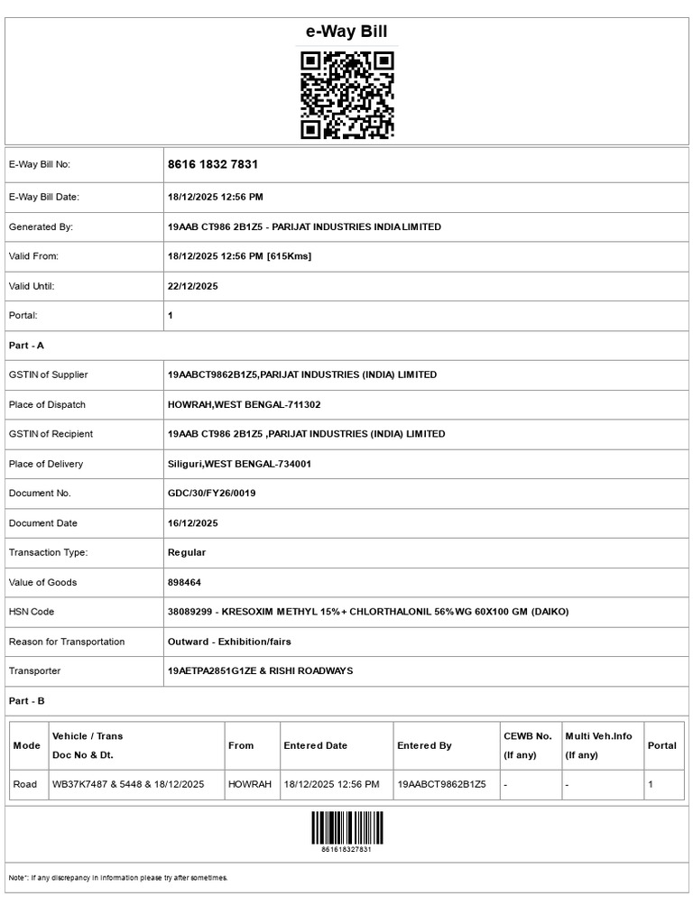 E Way Bill System 0019 | PDF