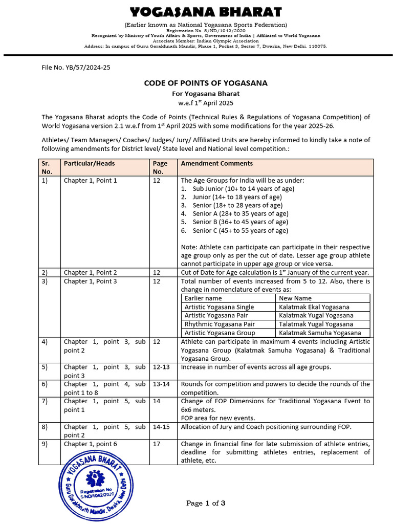 Code of Points Version 2.1- YB- 2025-26 | PDF | Sports | Asana