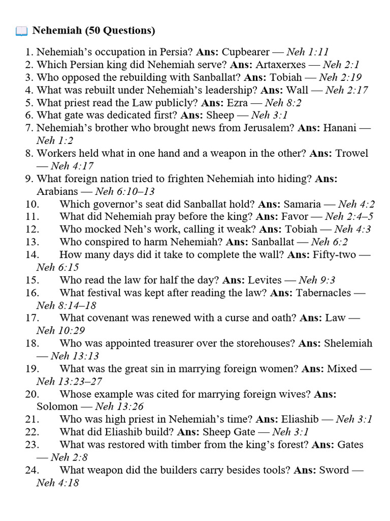 ? Nehemiah Final | PDF | Books Of The Hebrew Bible | Old Testament Books
