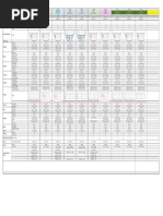 Slimshore Props and Components Guide | PDF | Scaffolding | Building ...
