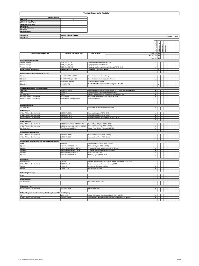 2093 Tender Document Register Addendum a 5.12.24 LN Signed | PDF