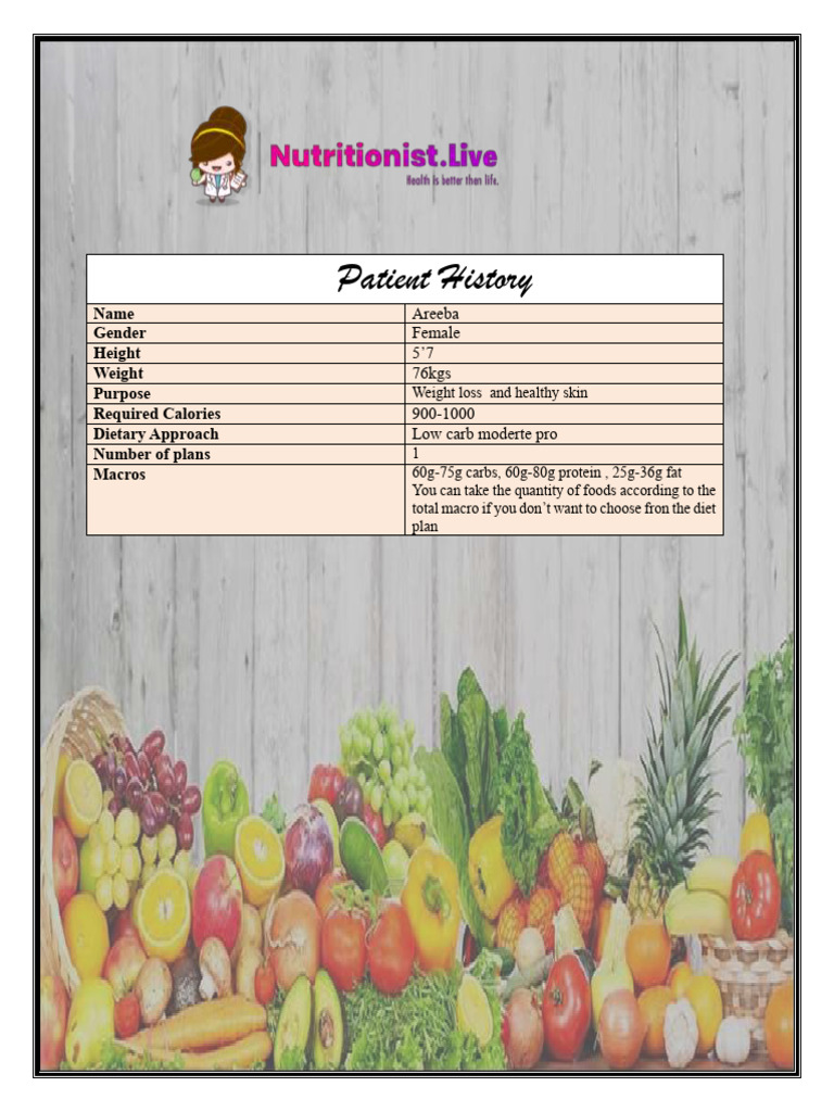 Areeba 10 Jan 2026 | PDF | Lunch | Meal