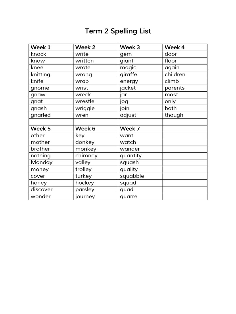 Term 2 Spelling List for Students | PDF