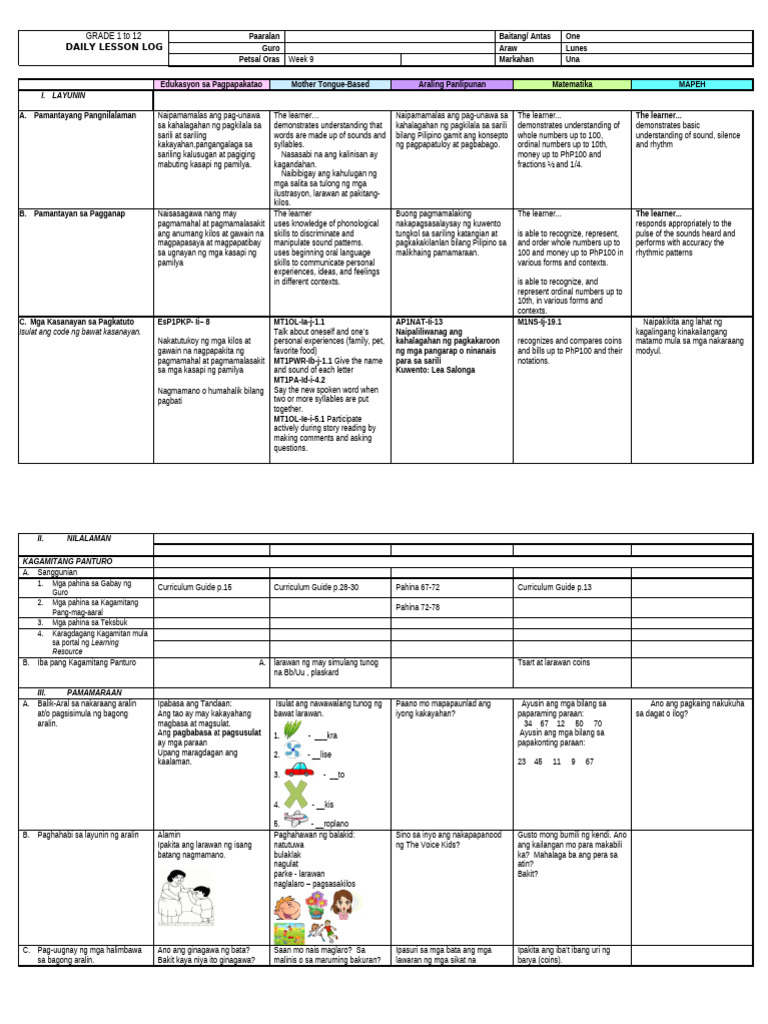 Grade 1 DLL All Subjects Q1 Week 9 | PDF