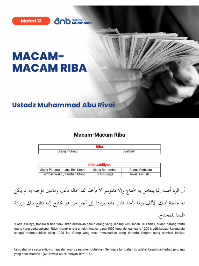Macam-Macam Riba Terbaik | PDF