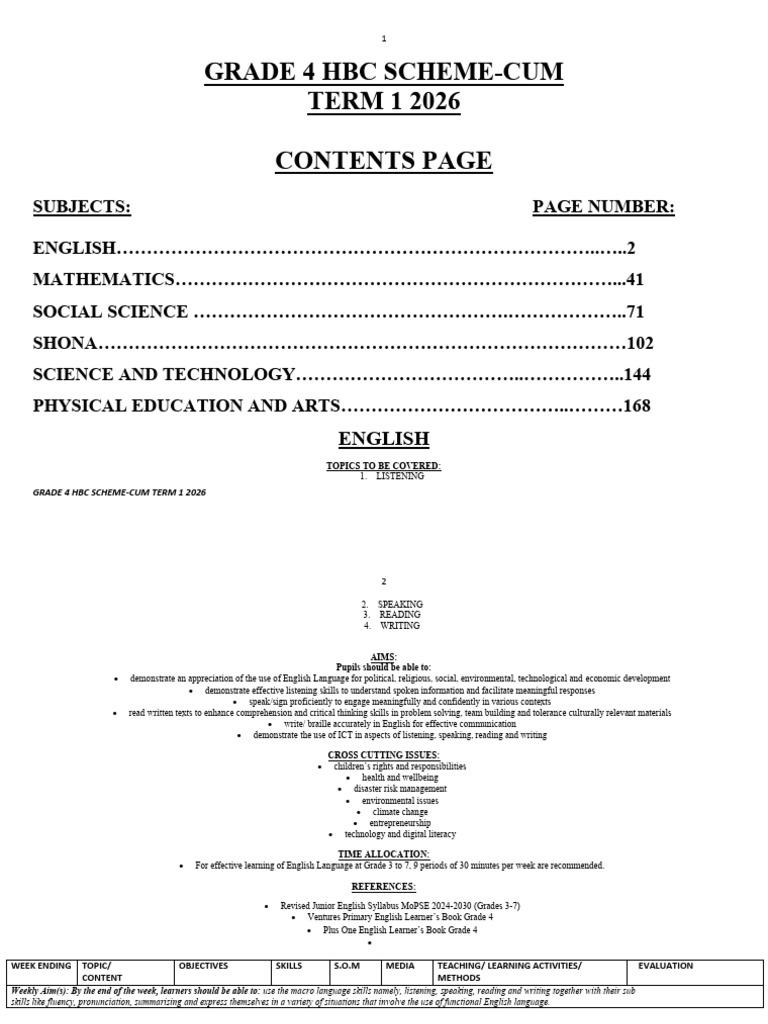 Grade 4 Term 1 HBC Scheme 2026 | PDF | English Language | Phonics