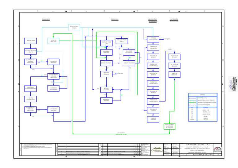 800-03-PMDB-DWG-002 Rev 0 (1) | PDF
