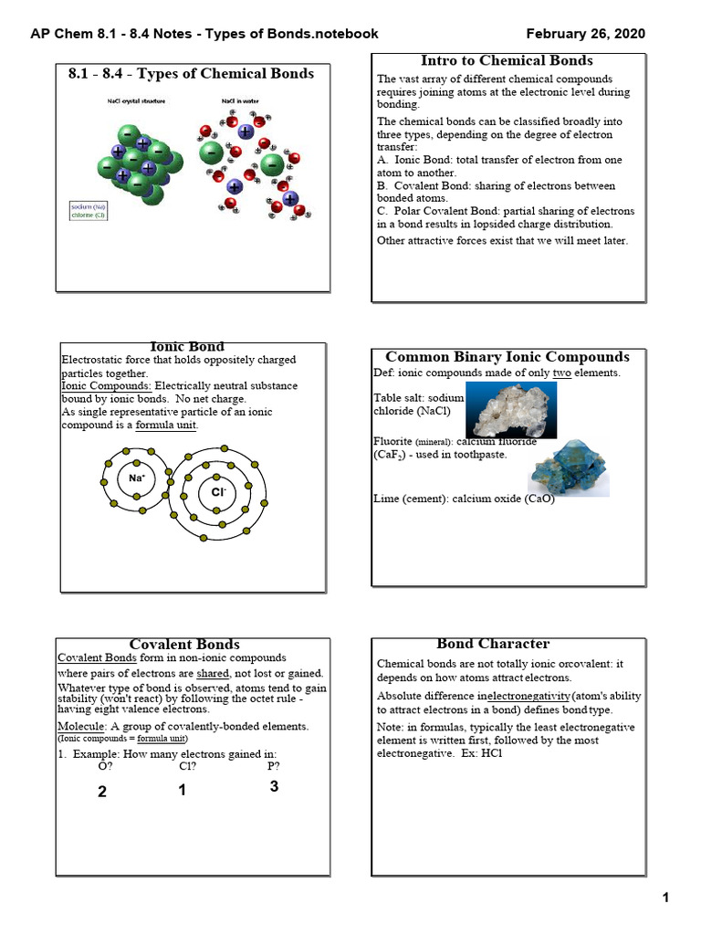 Types of Chemical Bonds Explained | PDF | Chemical Bond | Chemical Polarity
