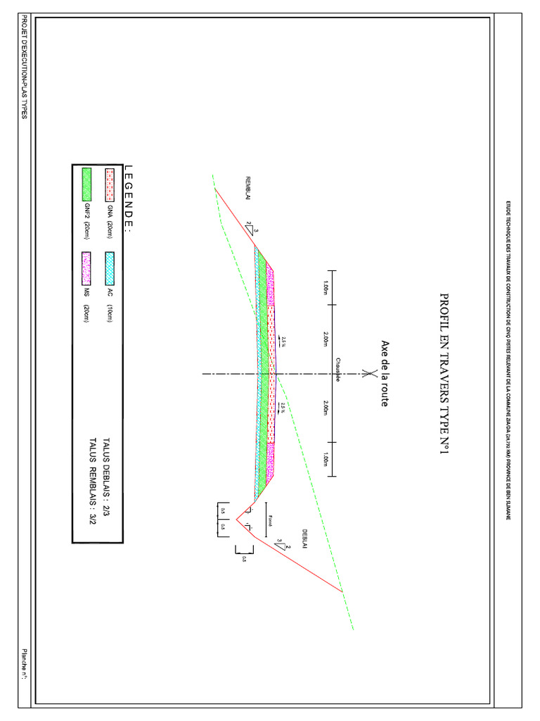 6 1 Plans Types PTT1 | PDF