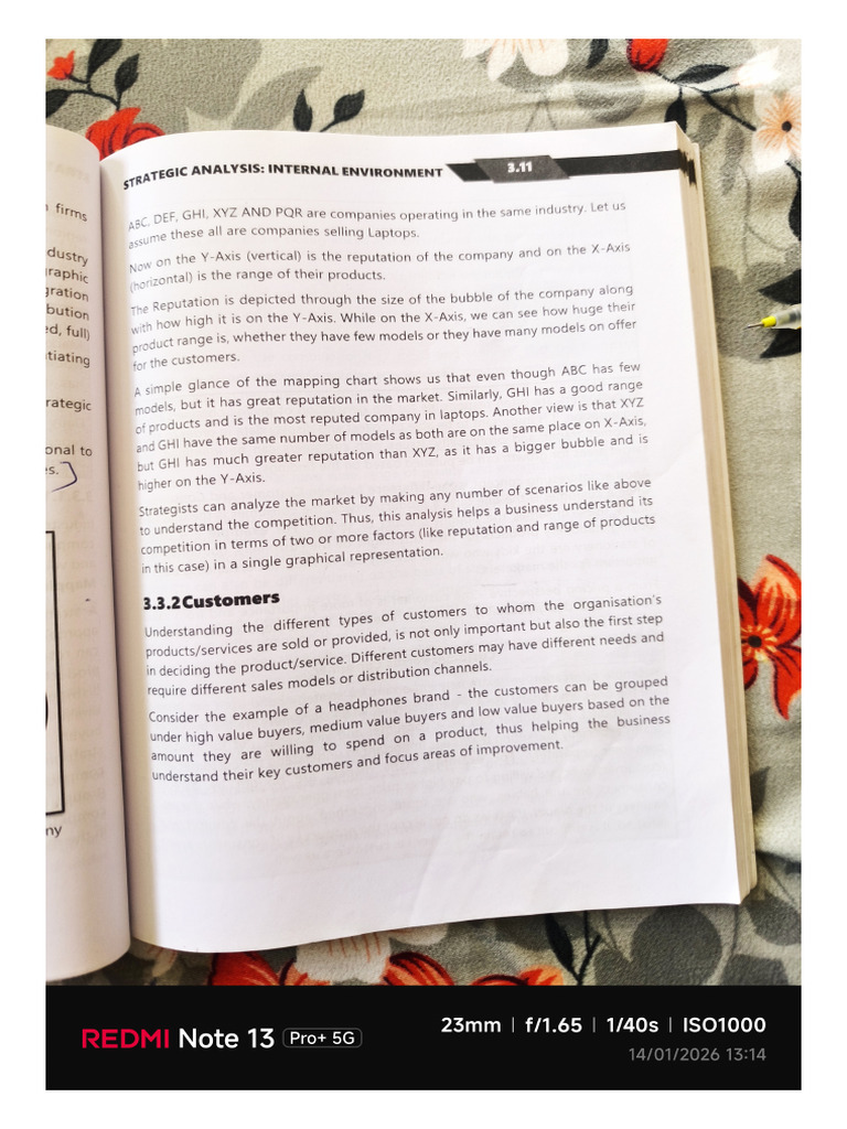 Sm.chapter 2 Part 2 by Pd Sir | PDF