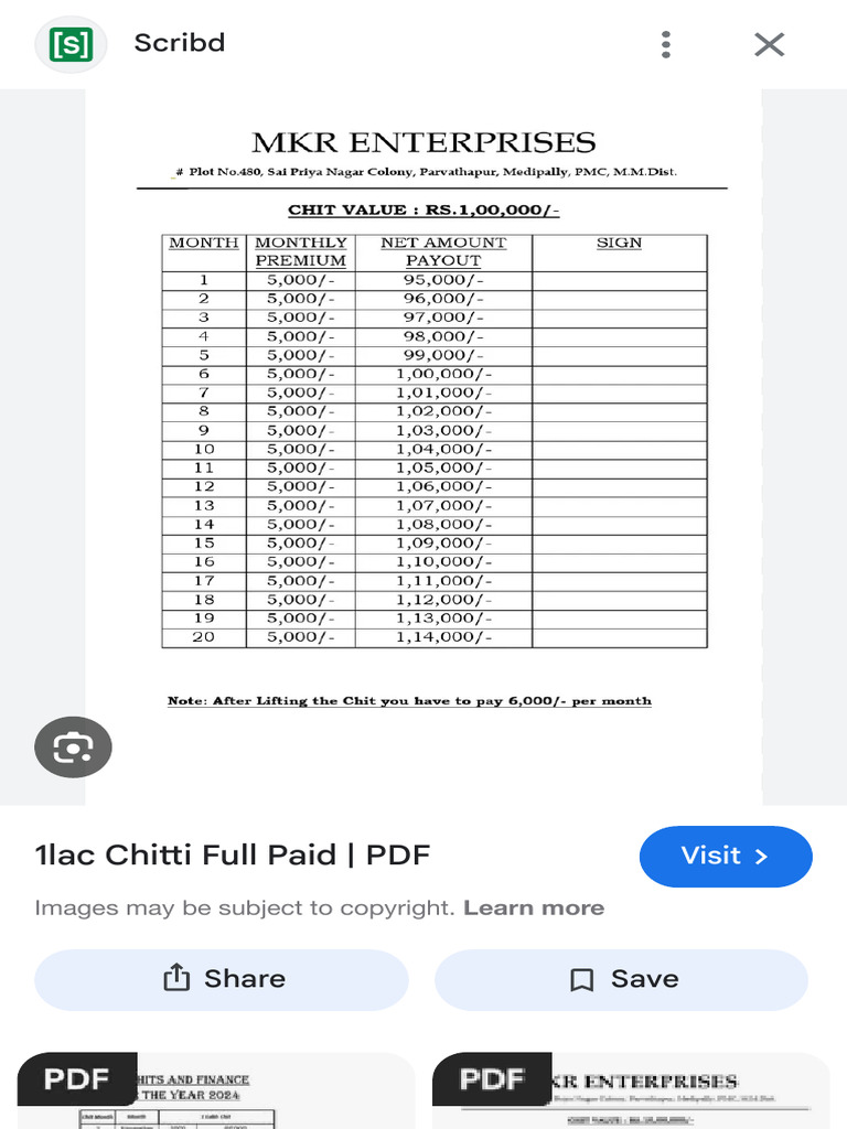 1 Lakh Chit Format For 20 Months - Google Search | PDF