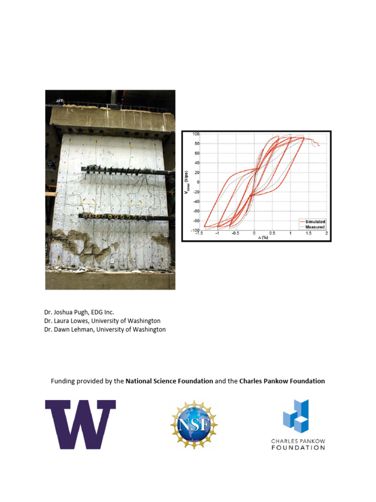 Nonlinear Modeling of Concrete Walls | PDF | Strength Of Materials ...