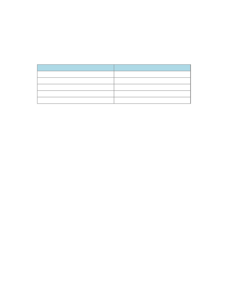 Our Brains Worksheet | PDF