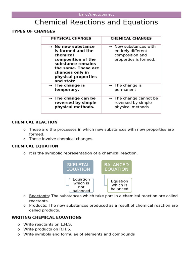 Understanding Chemical Reactions and Equations | PDF | Chemical ...
