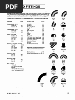 Patient Dangling Procedure Checklist | PDF | Balance (Ability ...