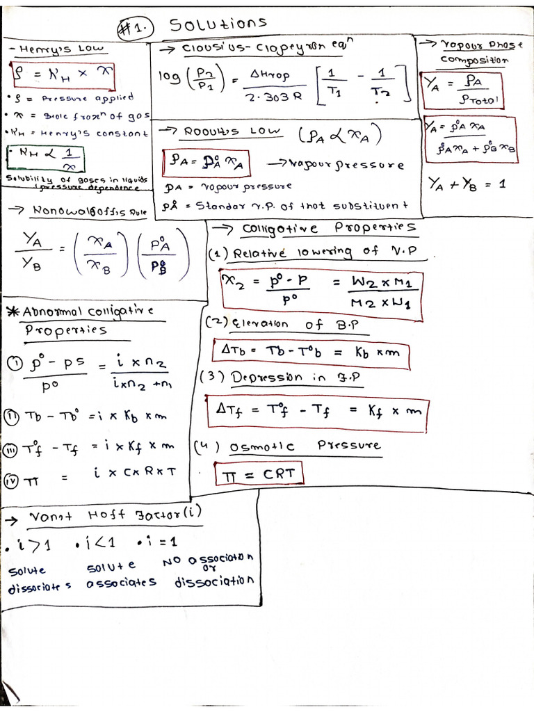 Solutions Formula Sheet | PDF