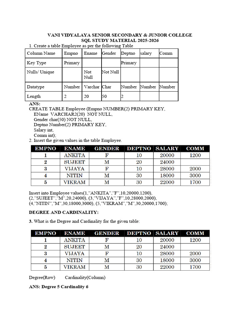 Revision II SQL Study Material | PDF | Computer Data | Sql
