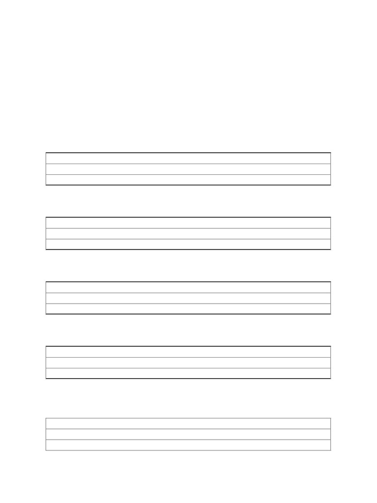 DP1 Business Management Unit1 2 Worksheet | PDF