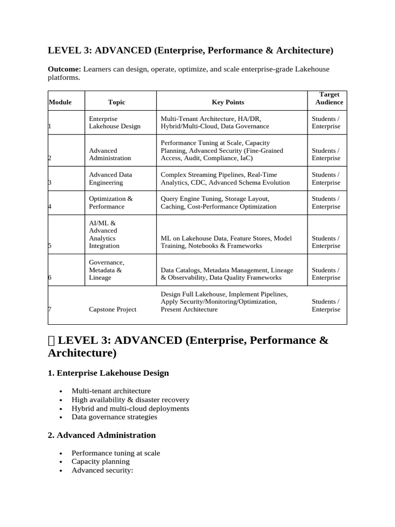 Dell Data Lakehouse Curriculum Roadmap-Advance Enterprise Track | PDF ...