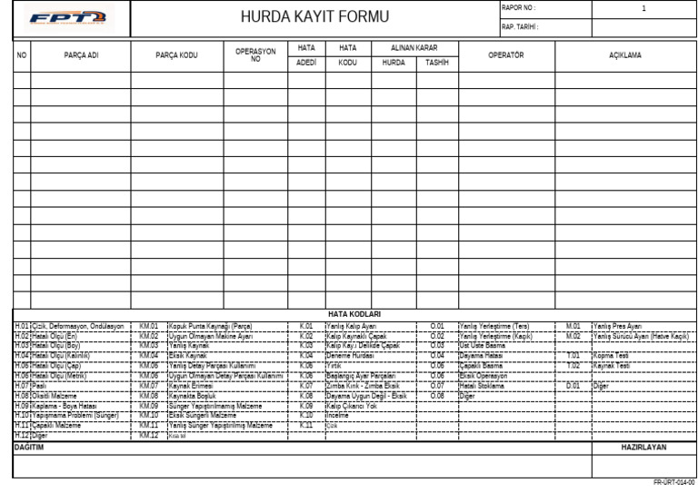 FR ÜRT 014 00 Hurda Kayıt Formu | PDF