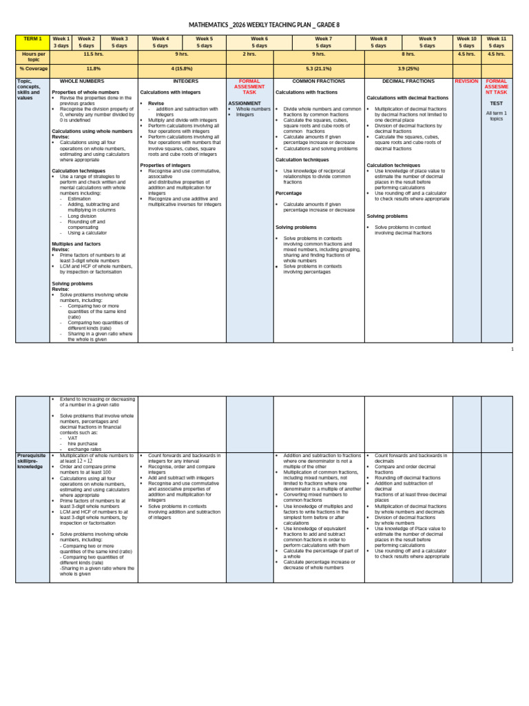 Mathematics _atp_2026 Weekly Teaching Plan _ Grade 8 | PDF | Numbers ...