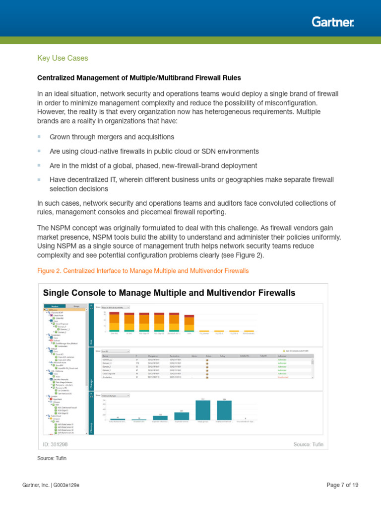 Gartner Report -Use Cases | PDF | Cloud Computing | Computer Security
